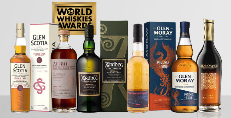 Best Whiskies of 2025: Whiskey Wash Awards Winners and Results