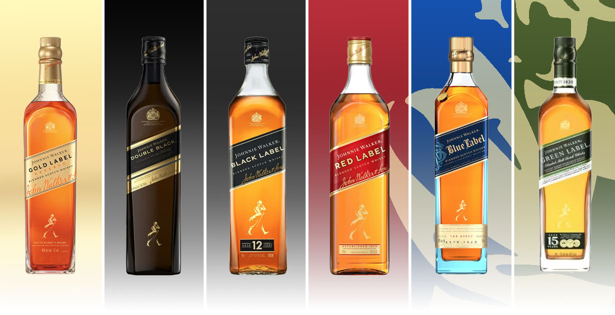 Johnnie Walker Whisky Explained Video: Every Question Answered from Red ...