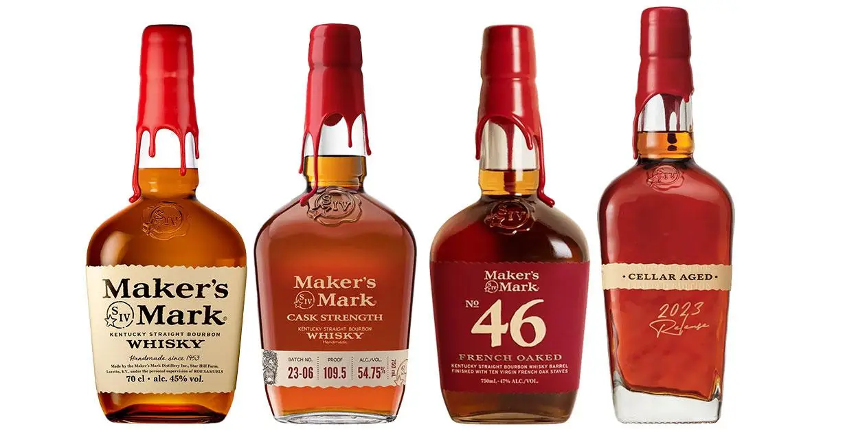 Is Maker's Mark Still Worth It in 2025?