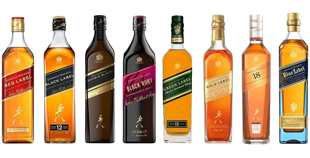 Johnnie Walker Guide: Best Bottles for Beginners