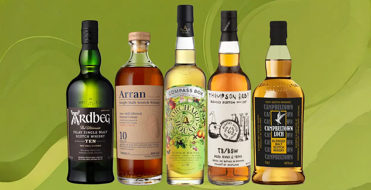 Best Beginner Whiskey 2026 | Easy Bottles to Start With