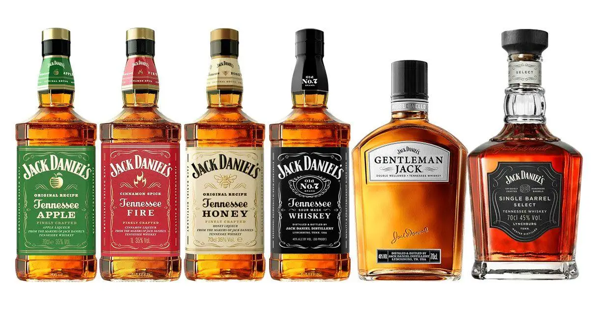 Why Jack Daniel's Costs So Little: The Truth Revealed
