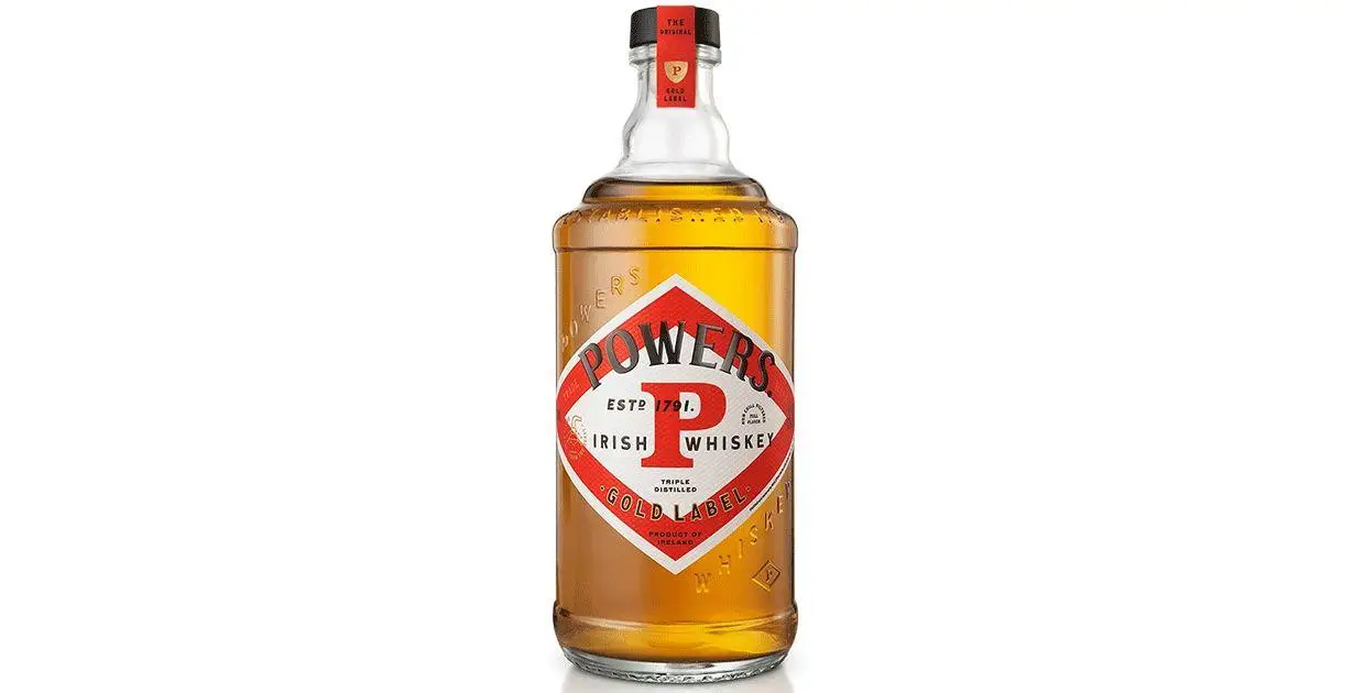 Best Value Irish Whiskeys From the 2026 ISC Winners