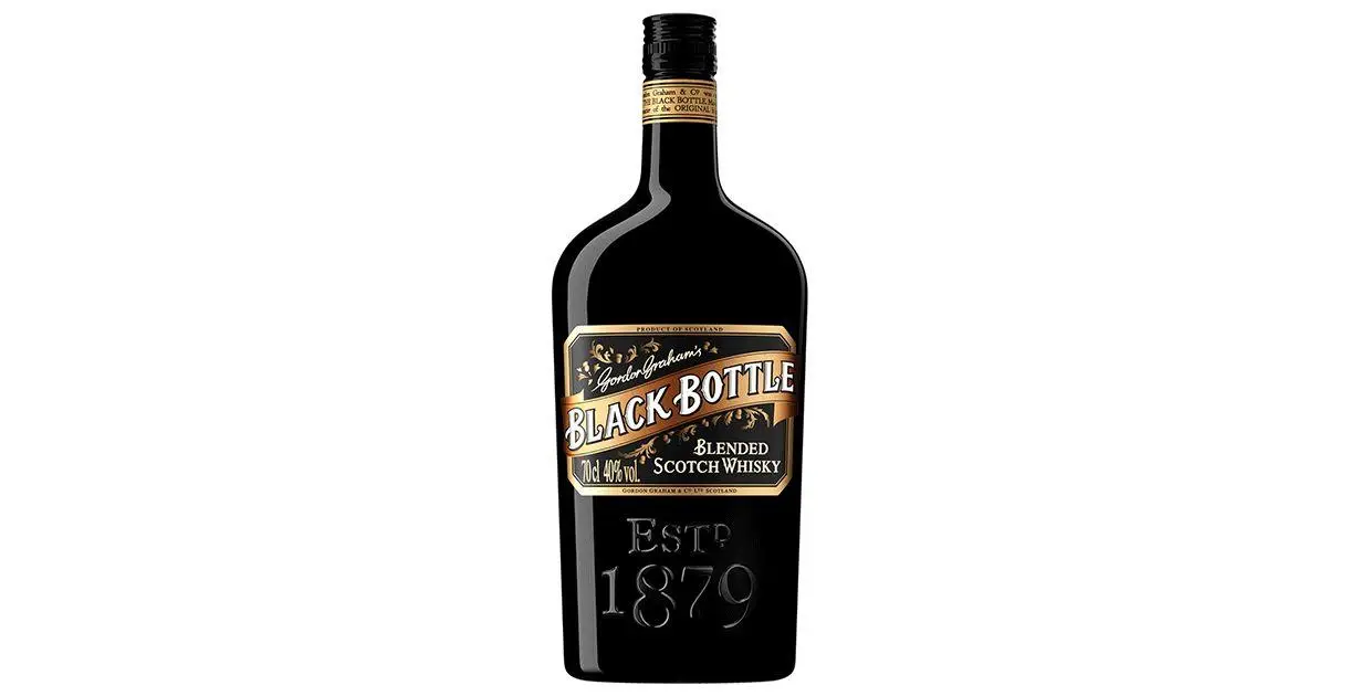 Best Value Blended Whiskies: 2026 ISC Gold Medal Winners