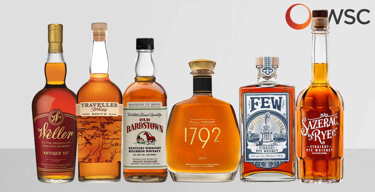 IWSC 2026: Top-Rated American Whiskey Winners